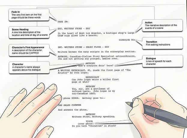 We Know How to Rewrite a Script & Screenplay
